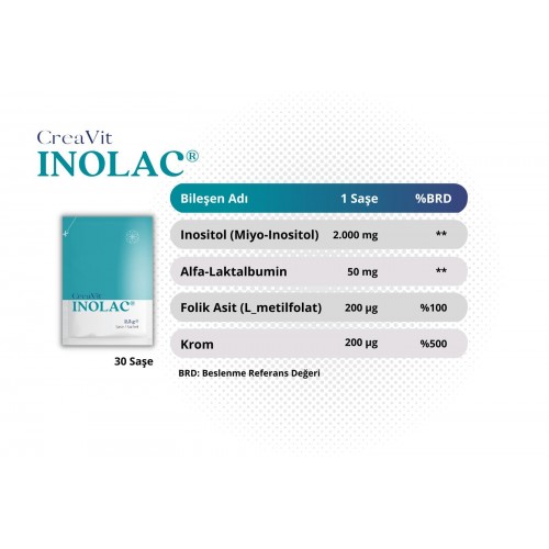 Bir Gebenin Günlüğü (@birgebeningunlugu) • Instagram ; Bir Gebenin Günlüğü